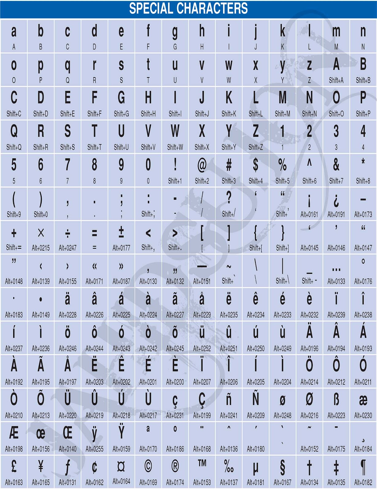 Computer Shortcut ~ JAHIDSUJON