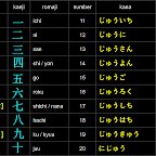 Home [azadsensei.blogspot.com]
