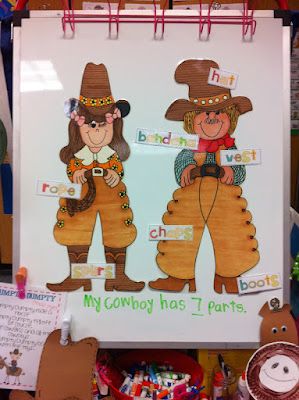 Welcome to Room 36!: wild west unit week two