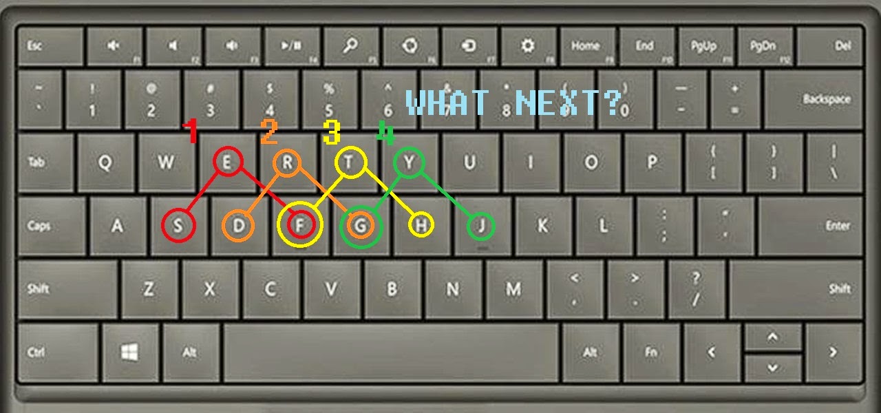 Zahada Hints/Walkthrough