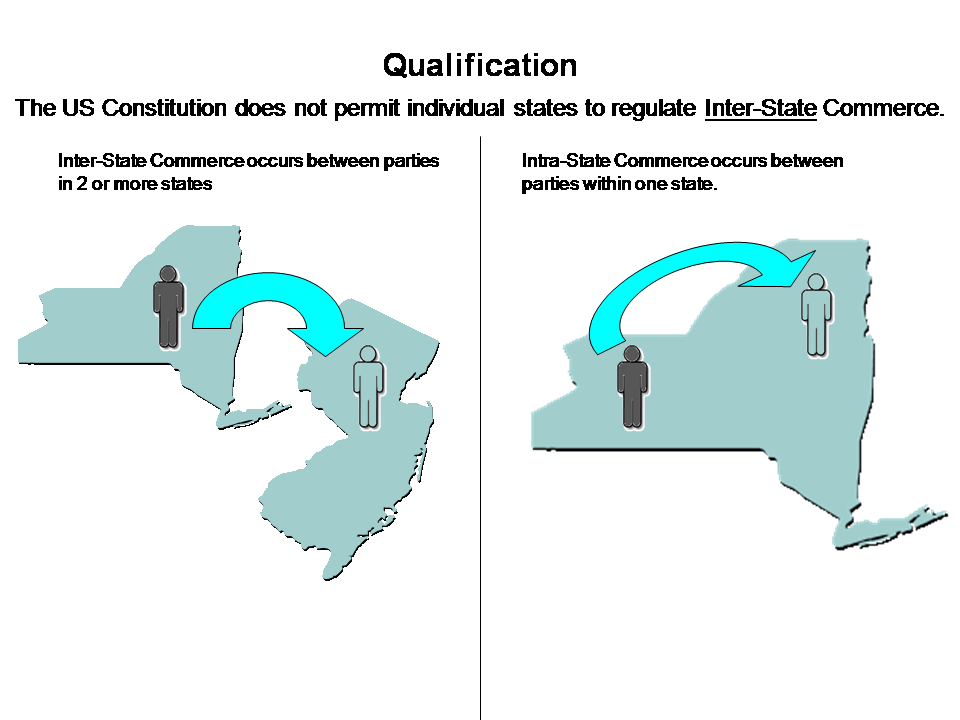 Student Life: THE PURCHASING IN FOOD SERVICE MANAGEMENT