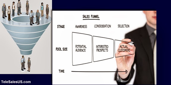 Applying Thoughts: Sales Funnel vs Sales Forecasting