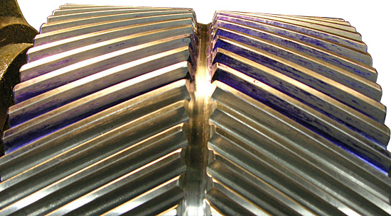 Types of gears - Education About Auto-Mobile