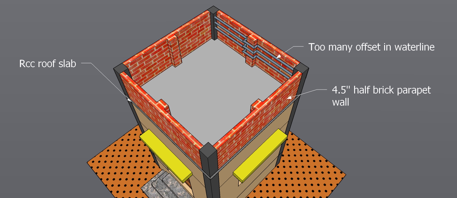 How to build parapet wall? Ideas behind parapet wall.