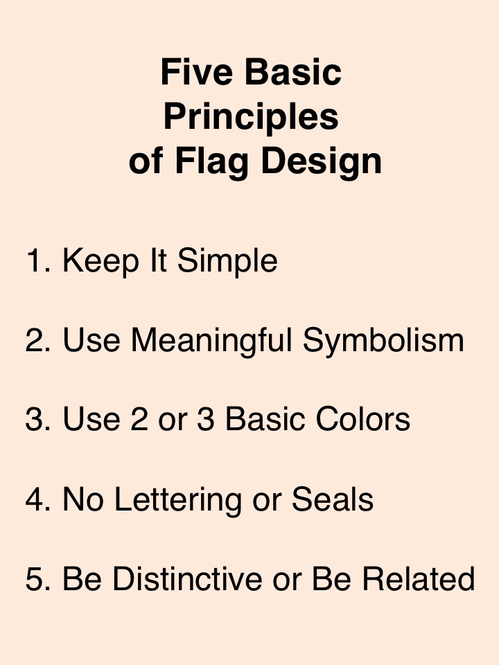 Joyful Public Speaking (from fear to joy): Looking at flag design will ...