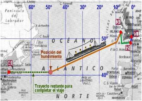 zerezas-curiosidadesvarias: RMS Titanic-Cien Años despues Narra otra ...