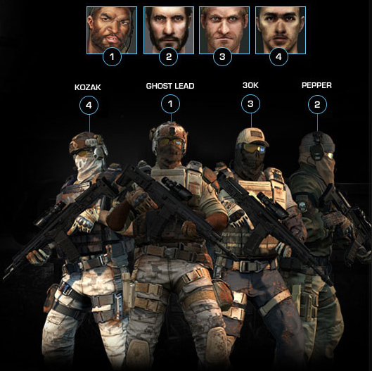 Tom Clancy's Ghost Recon: Future Soldier - Get More Lesson