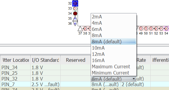 Forty-Two, and now?: FPGA GPIO
