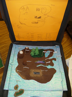 Mrs. Parks - Third Grade: Landform Projects