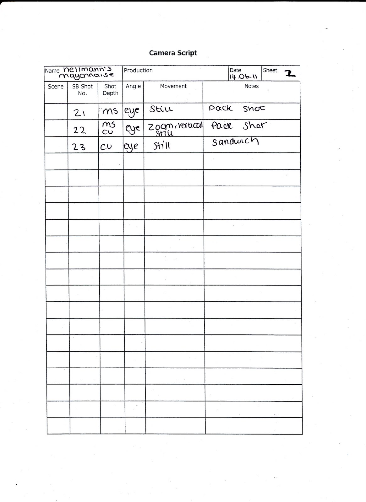 Advert: Camera script