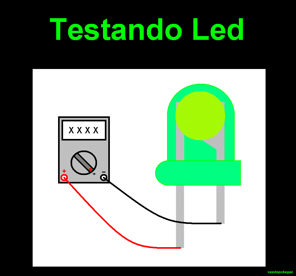 Como saber se a LED é boa? – techarex.net