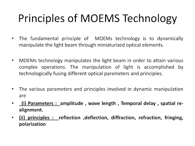 MICRO-OPTO-ELECTRO-MECHANICAL SYSTEMS (MOEMS) : Unit - 4 - OPENBOX ...