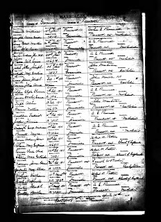 Family Tree & Branches: ANCESTOR SPOTLIGHT: ARCHIBALD TRIPP