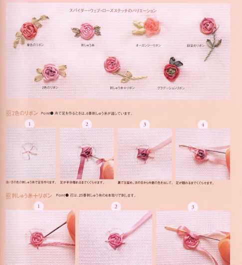 Bordado en rococo paso a paso - Imagui