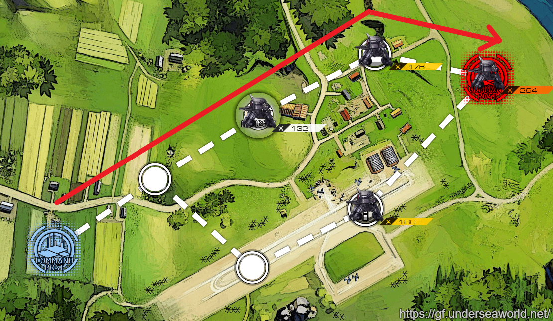 Efficient Leveling Guide