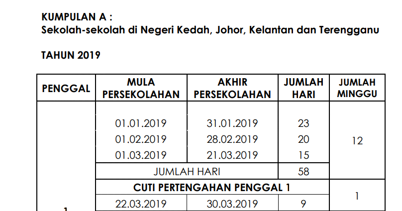 Contoh Takwim Sekolah 2019 - rarahrilBarnett