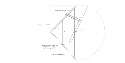 Roof Framing Geometry: Roof Framing Base Knowledge #1