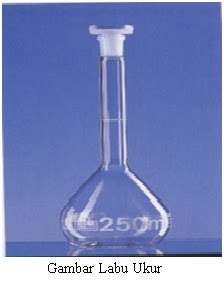 Blog Belajar IPA SMP: Alat-alat Laboratorium