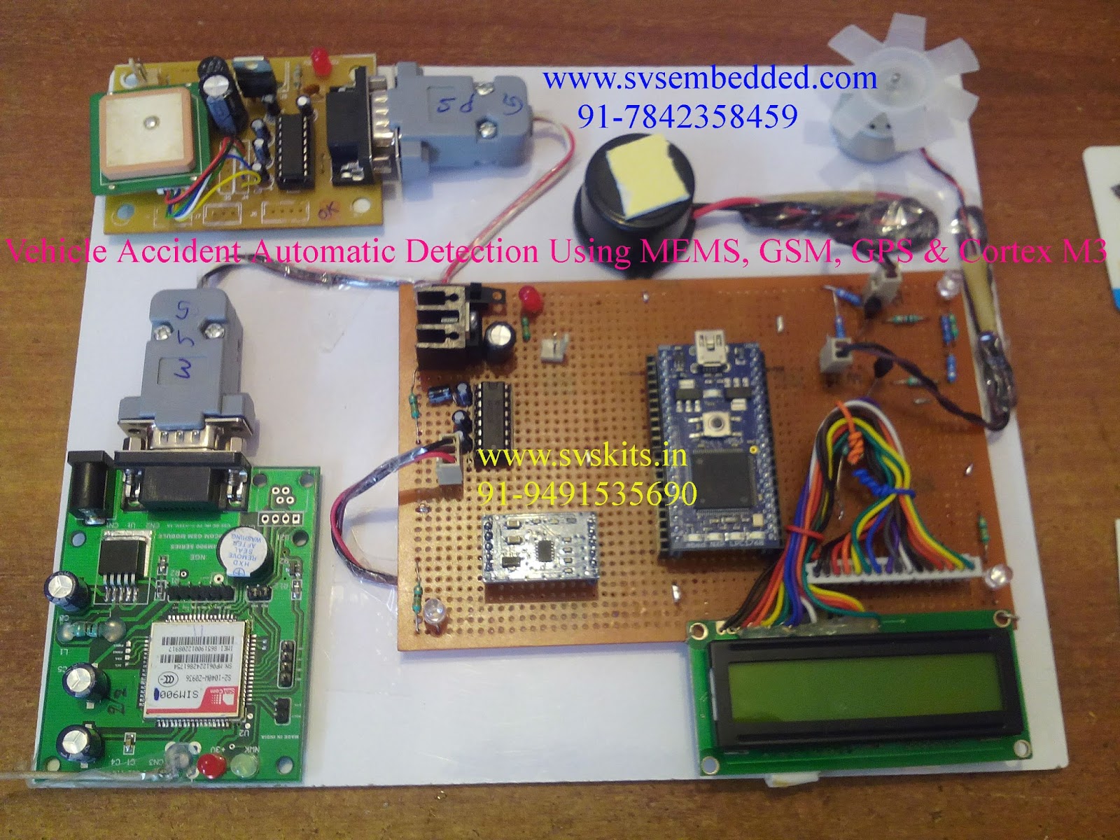 Svsembedded 9491535690 7842358459 Vehicle Tracking And Locking