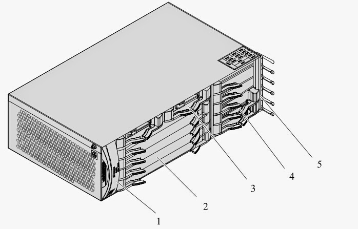 Creating the network for Huawei OSN 3500: The Optix OSN 1500A Hardware ...