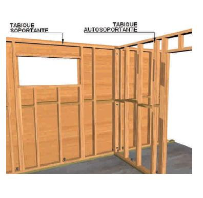Tabiques de Madera: La Madera en La Obra de Construccion