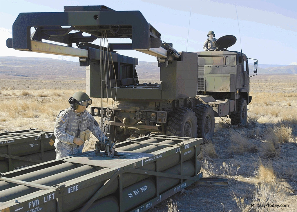 Teknologi Alutsista Militer Indonesia: HIMARS-M142 MLRS