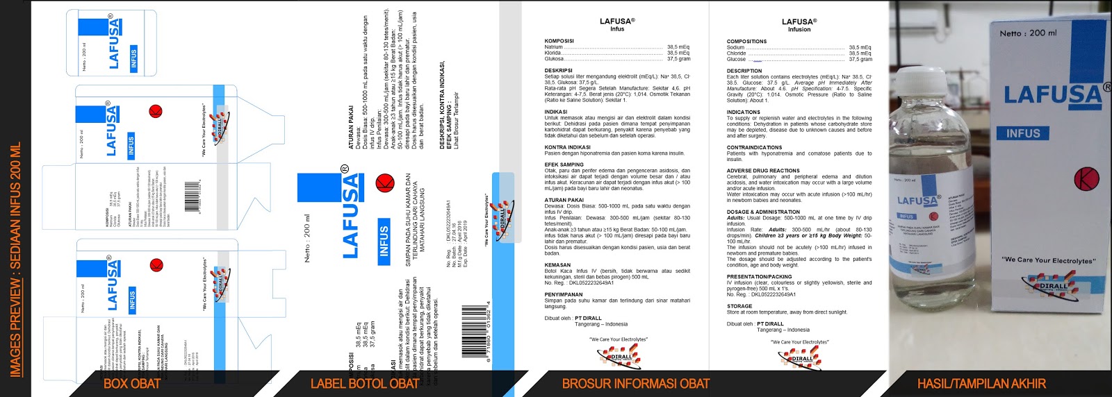 Membuat Box Obat (Penunjang Praktikum Farmasi) ~ Synthetic Line Studio