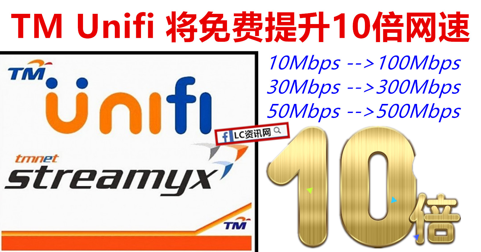 TM Unifi 将免费提升网速至10倍