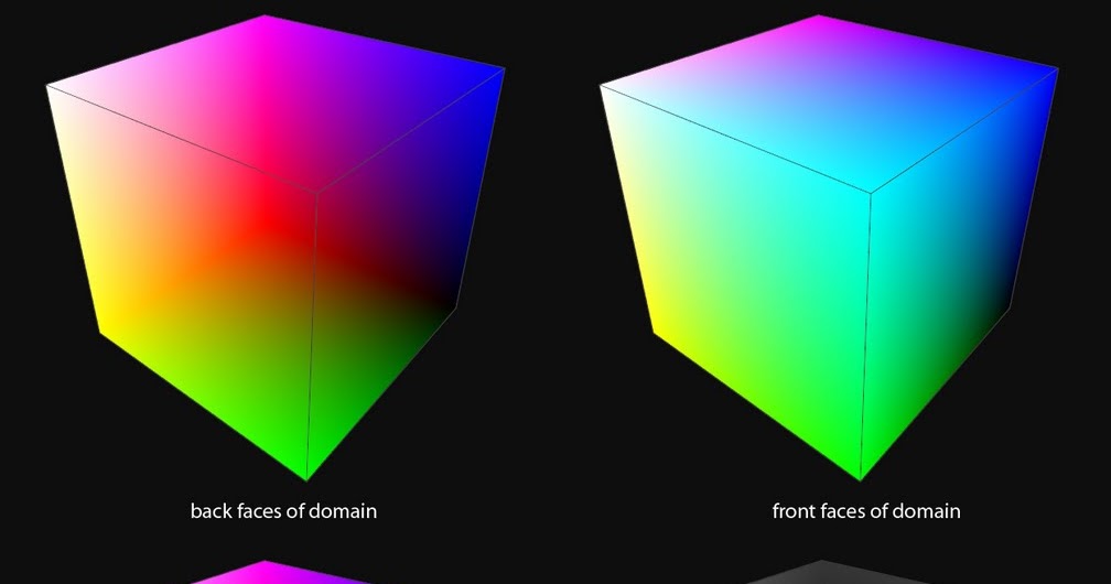 Game Dev Log Of Martins Upitis Volume Ray Casting In Bge