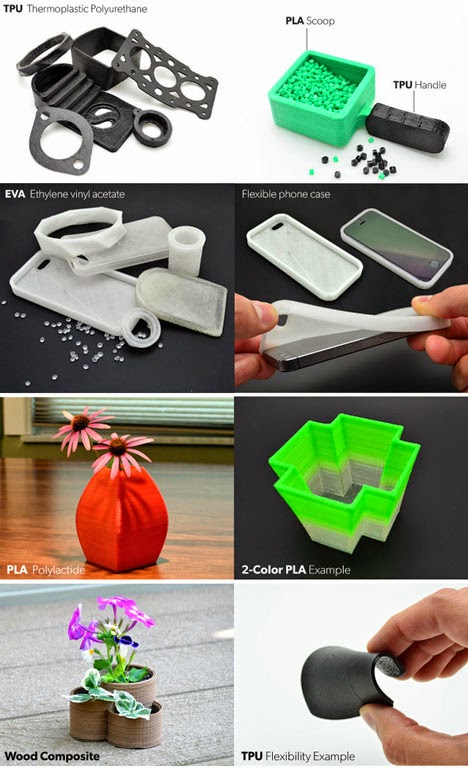 David: 3D printer with a new innovation that uses plastic pellets ...