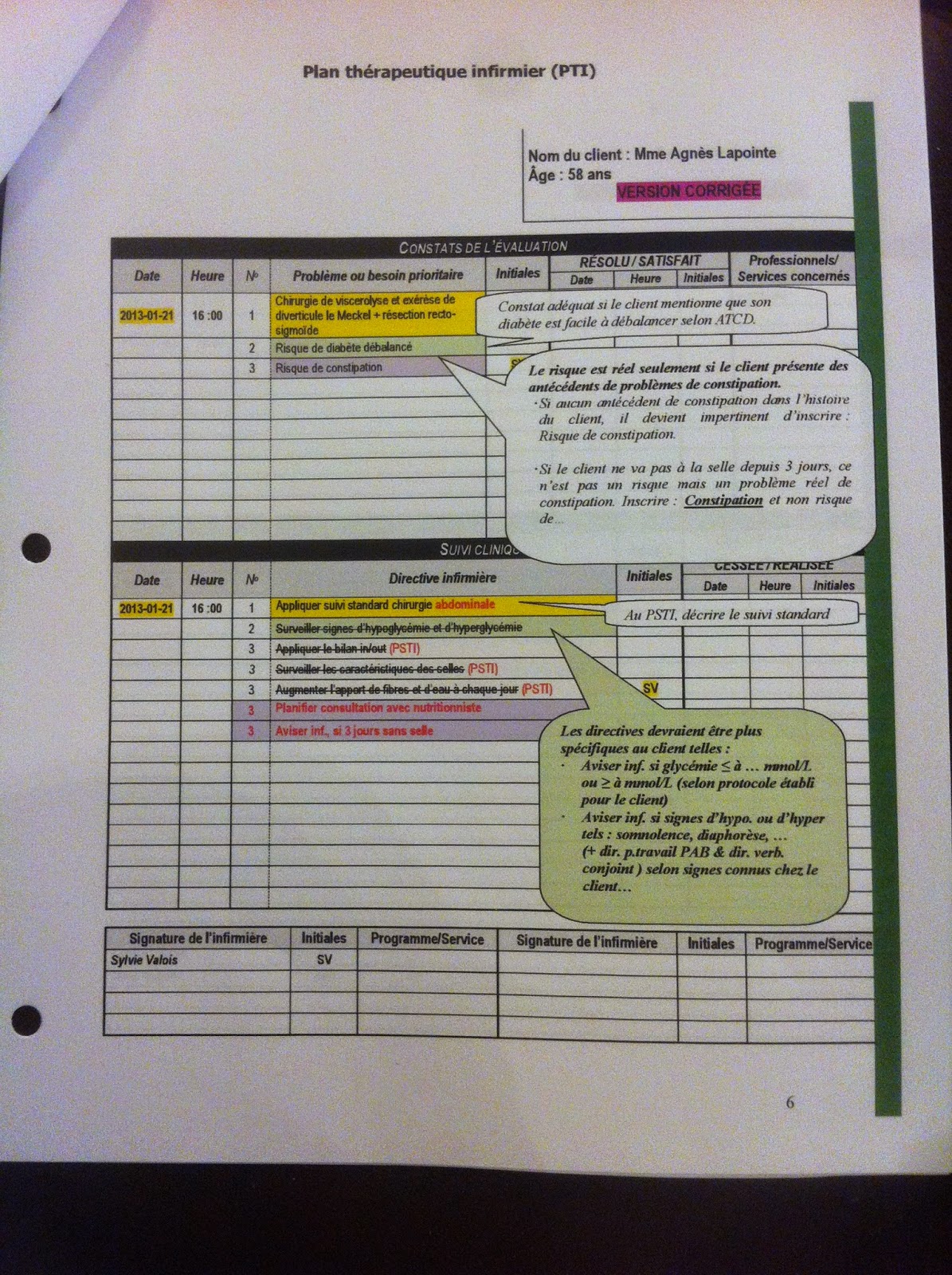 Acarajé abaixo de Zero - Canadá: Nosso Diagnóstico de Enfermagem / PTI ...