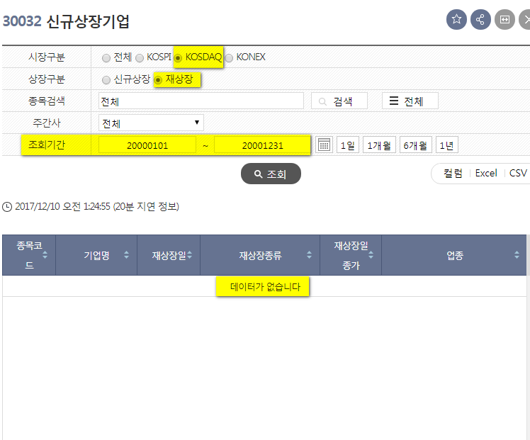 Jinkyu Kim`s Go Stocks: 2000년 코스닥(KOSDAQ) 신규상장 및 변경(재)상장 기업(2000년 1월 1일 ...