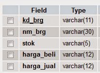 Membuat Kode Otomatis Dengan PHP - Bengong Lagi.com