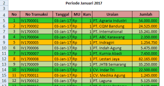 Format As Table, Mewarnai Tabel Otomatis Dengan 3 Warna Dalam Excel - ADH-EXCEL.COM Tutorial