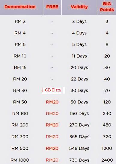 Tone Excel Team Learning: 一起赚钱 ~ 精彩介绍