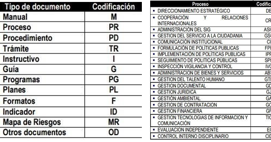 LA PERSPECTIVA DEL TALENTO HUMANO, TOMADO DESDE LOS CONOCIMIENTOS BASICOS: METODOLOGÍA PARA ...