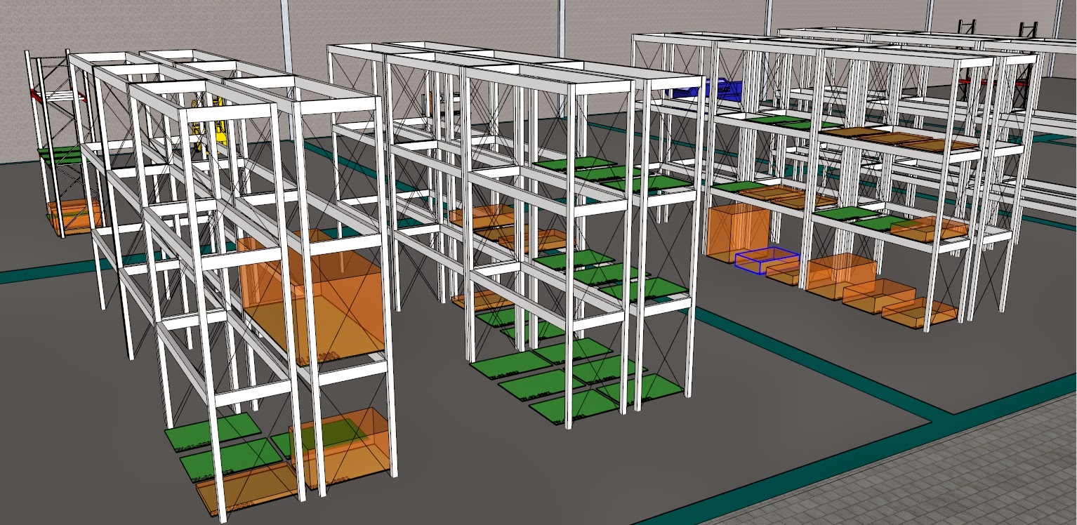3D Virtual Warehouse NAV: Introduction