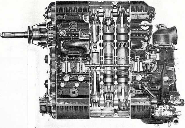 Notas perdidas en la web: El Diesel a la aviacion