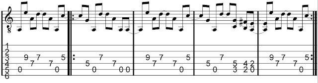 South Shields Guitar Lessons: Must Know Guitar Riffs - AC/DC - Hells ...