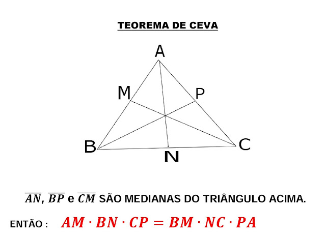FÓRMULA SIGMA: TEOREMA DE CEVA