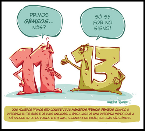 Sobre os Primos Gêmeos | O Baricentro da Mente