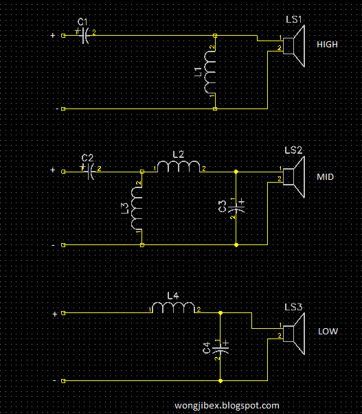 WONG JIBEX's: Skema Crossover Pasif