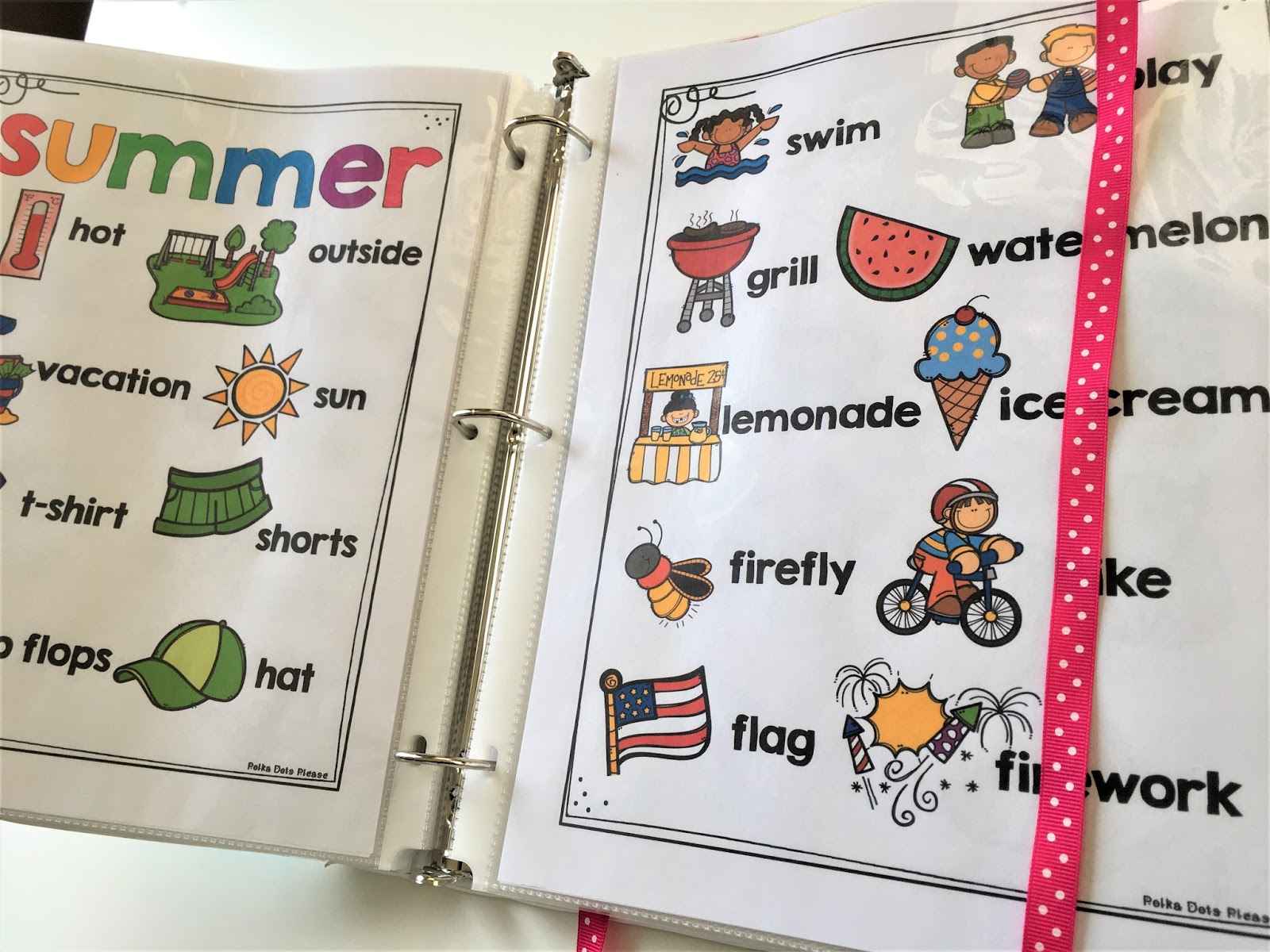 Ideas for Using Word Banks - Polka Dots Please