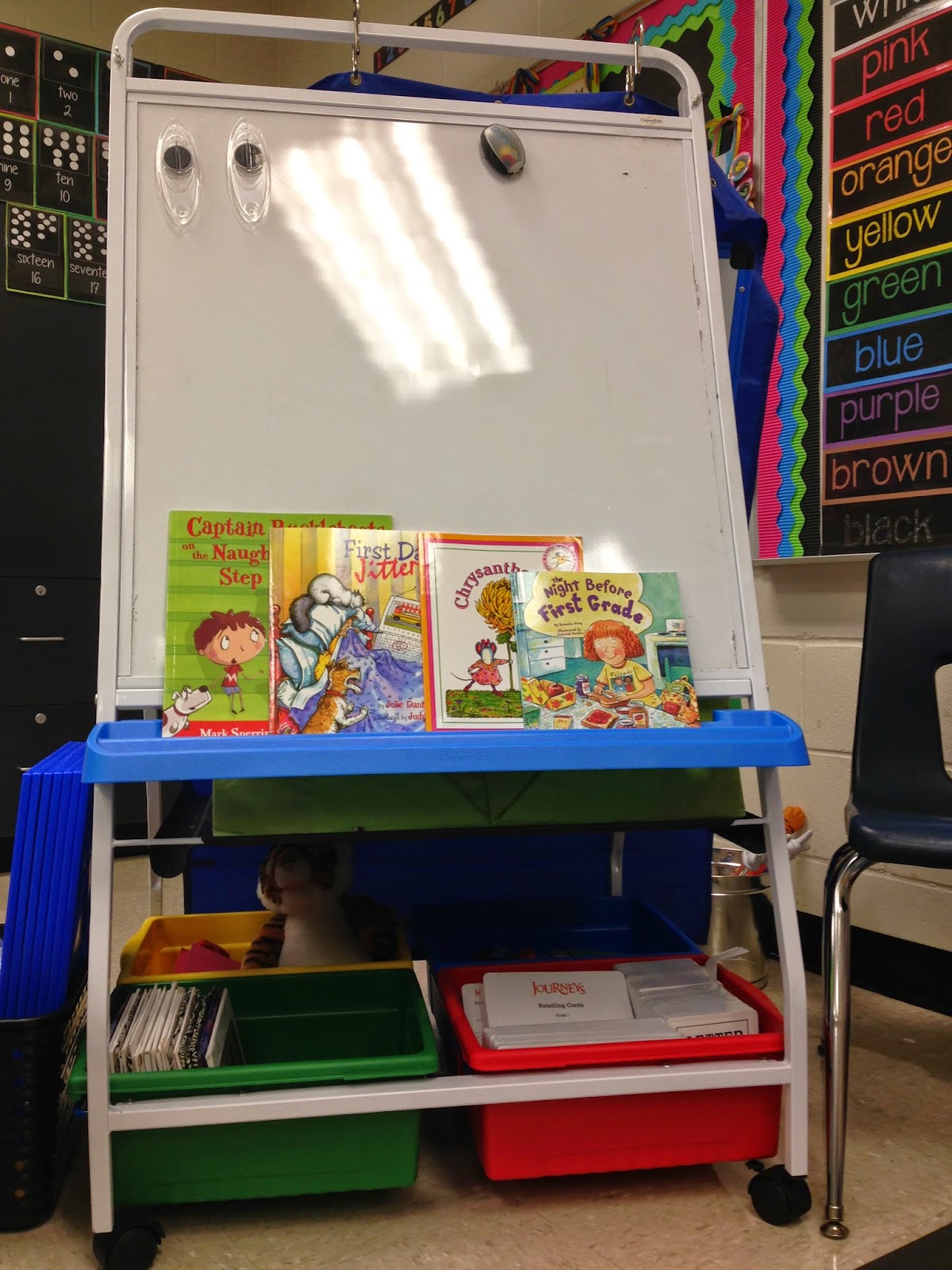 Pride and Primary: 2014 Classroom Reveal - TONS of pictures, ideas ...