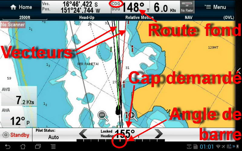 Un voyage en famille: Réglage d'un pilote automatique