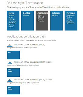 บล็อกของพี่เจ๊อุ๋ย ^___^ : ความตั้งใจแรก...MOS Excel...
