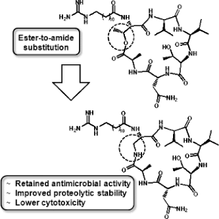KIMIA ORGANIK 2 (ANANESI WULANDARI): April 2013