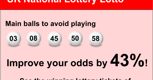Lottery Tips for UK National Lottery Lotto