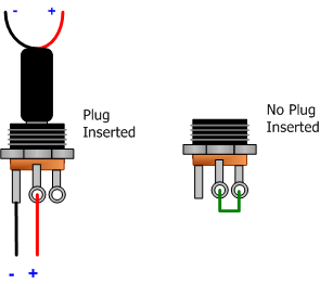 StompBoXed - The Guitar Pedal Builders Repository: Pedal / Stompbox ...