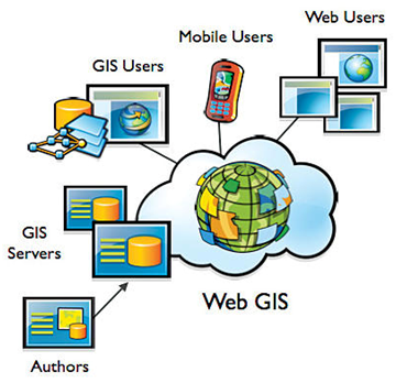 Teknik Informatika: Makalah Web Gis